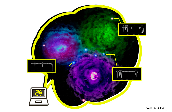 Artificial intelligence finds the first stars were not alone | Kavli ...