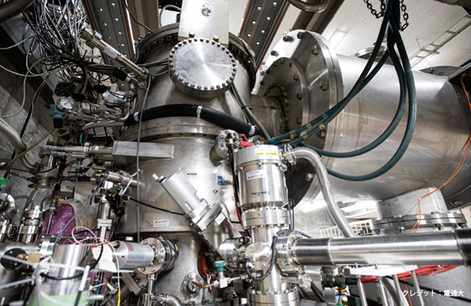 X線偏光で捉えた特異な量子干渉効果 | Kavli IPMU-カブリ数物連携宇宙研究機構