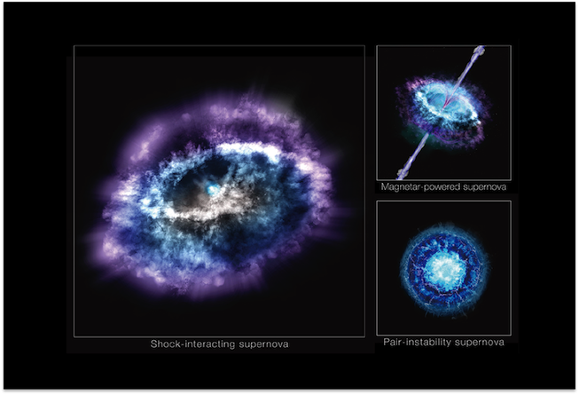 Ultraviolet light from superluminous supernova key to revealing ...